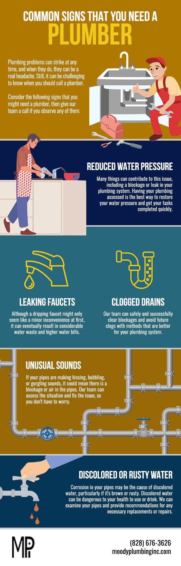 Common Signs That You Need a Plumber infographic Moody Plumbing Inc